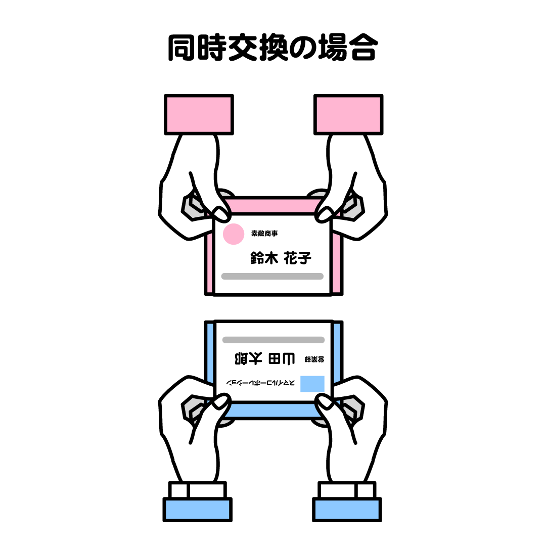 名刺交換のやり方♻ | 株式会社ゲイトウェブ